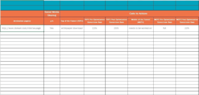 7 free excel templates for marketers and how to use them for epic results.
