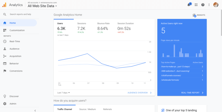 The Ultimate List of Free Tools for Entrepreneurs - EntreResource.com