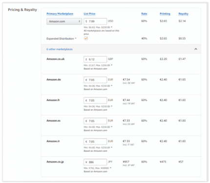 Amazon KDP Explained: Beginner's Guide to Amazon Kindle Direct Publishing
