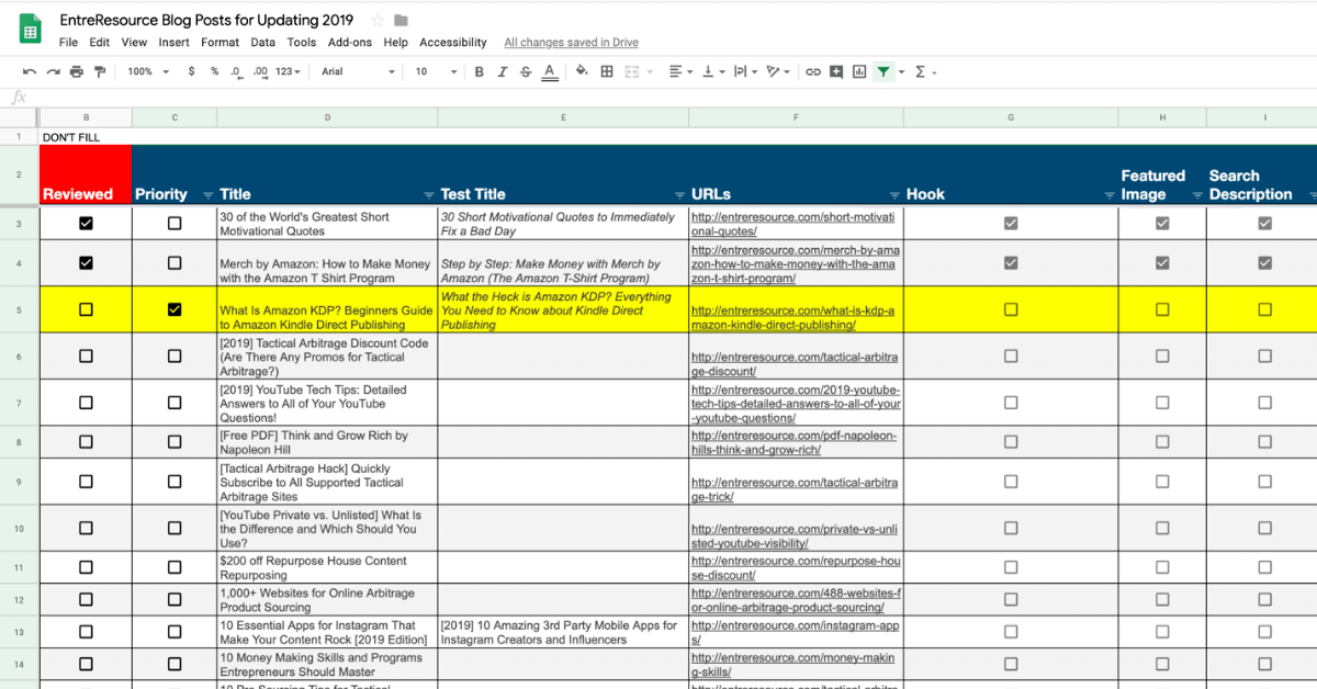 Updating-old-blog-content-process-1 - EntreResource.com