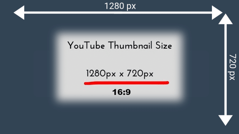 Yt-thumbnail-size - EntreResource.com