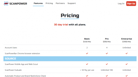 ScanPower Review | Manage Amazon Inventory, Source Products for Reselling