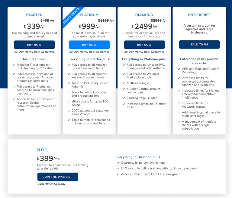 15 Best (Free and Paid) Jungle Scout Alternatives for November 2022