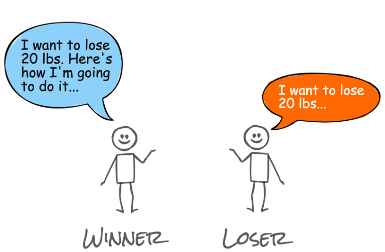 Atomic Habits Cheat Sheet, Review, and Top 10 Takeaways