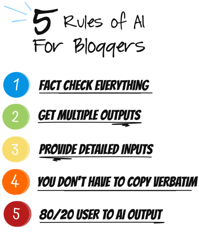 Ultimate Guide to Blogging with AI – Everything You Need to Know in 2022