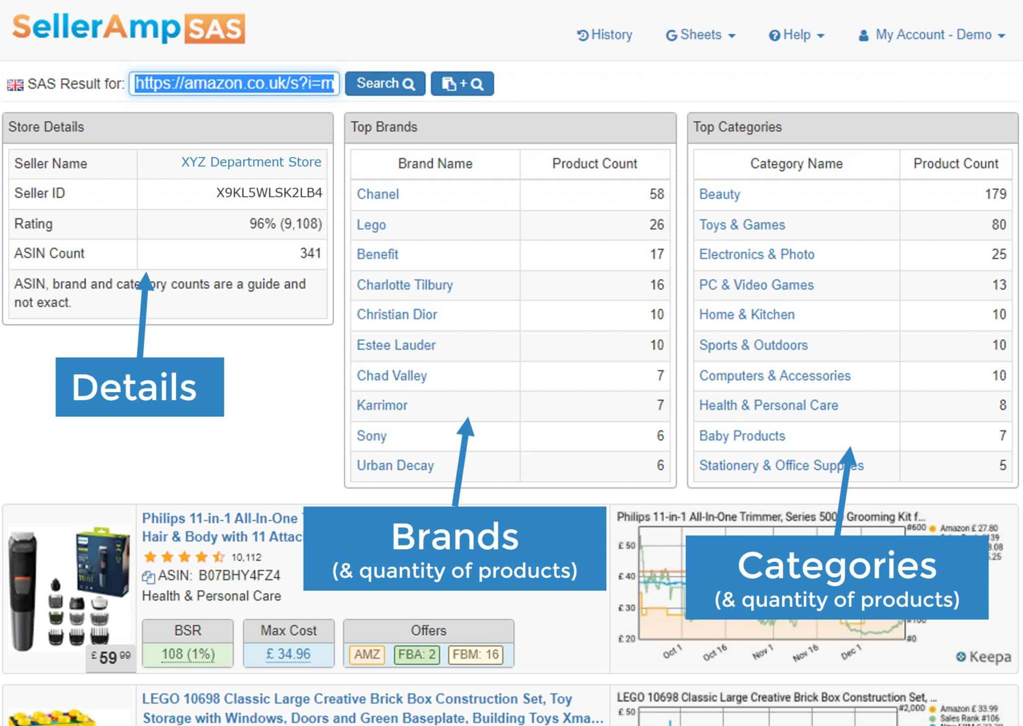 We Tested Out SellerAmp; Should Amazon Sellers Try it Out?