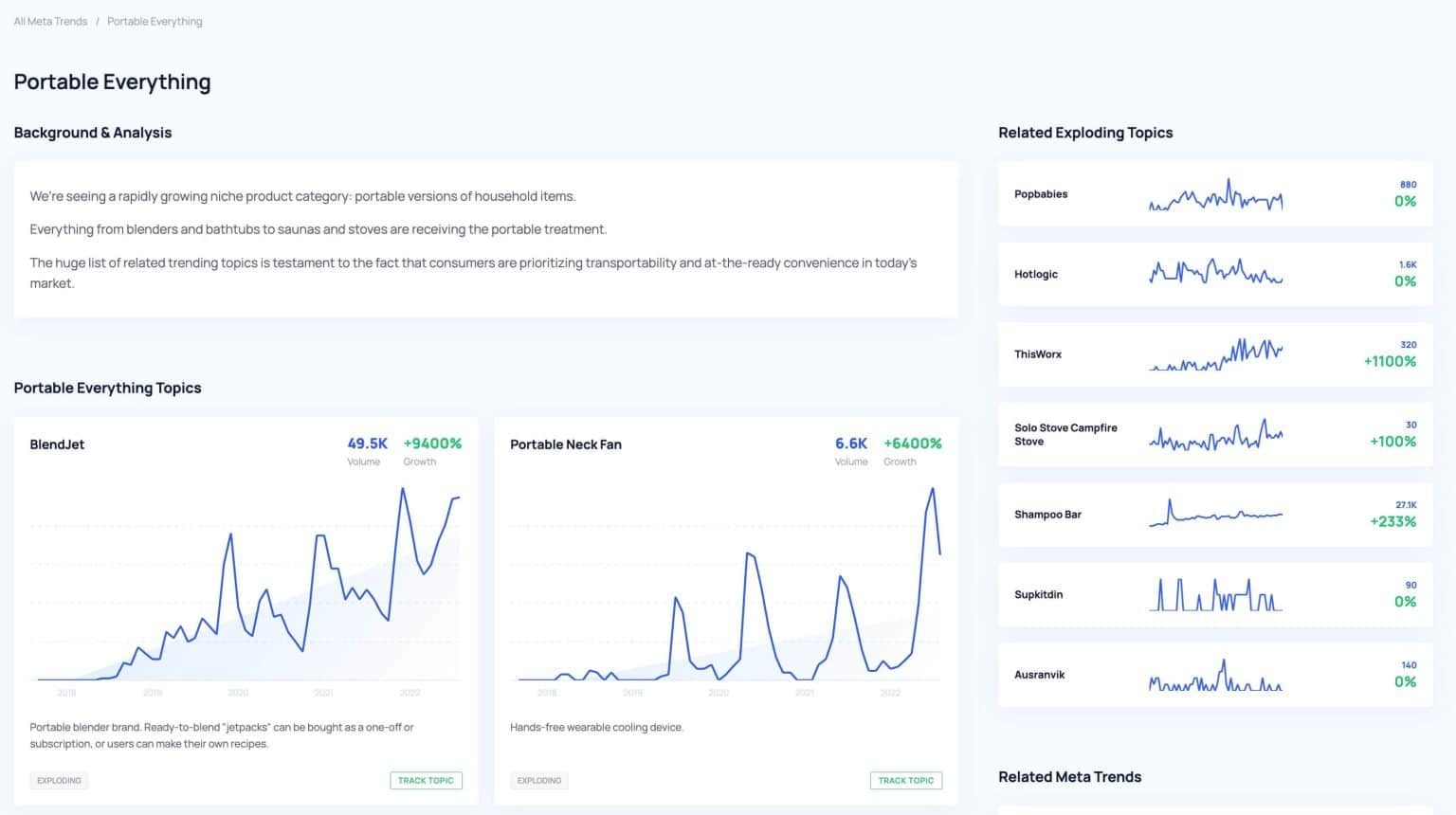 Exploding Topics: The New Trend Research Tool for Content Creators and ...