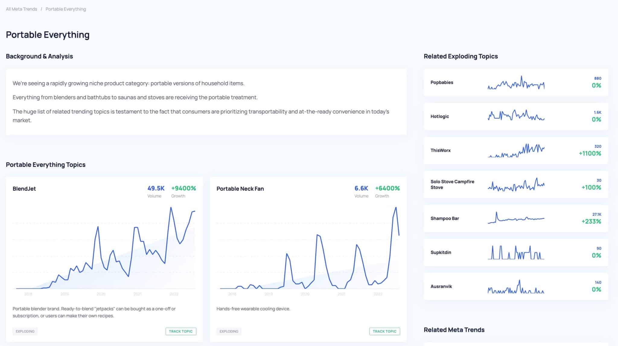 Exploding Topics: The New Trend Research Tool for Content Creators and ...