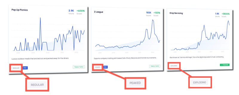 Exploding Topics: The New Trend Research Tool for Content Creators and ...