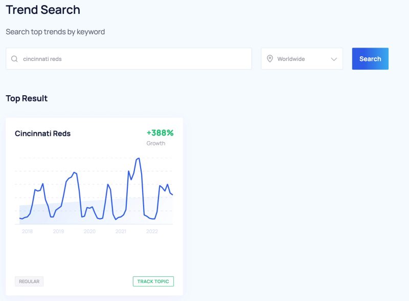 Exploding Topics: The New Trend Research Tool for Content Creators and ...