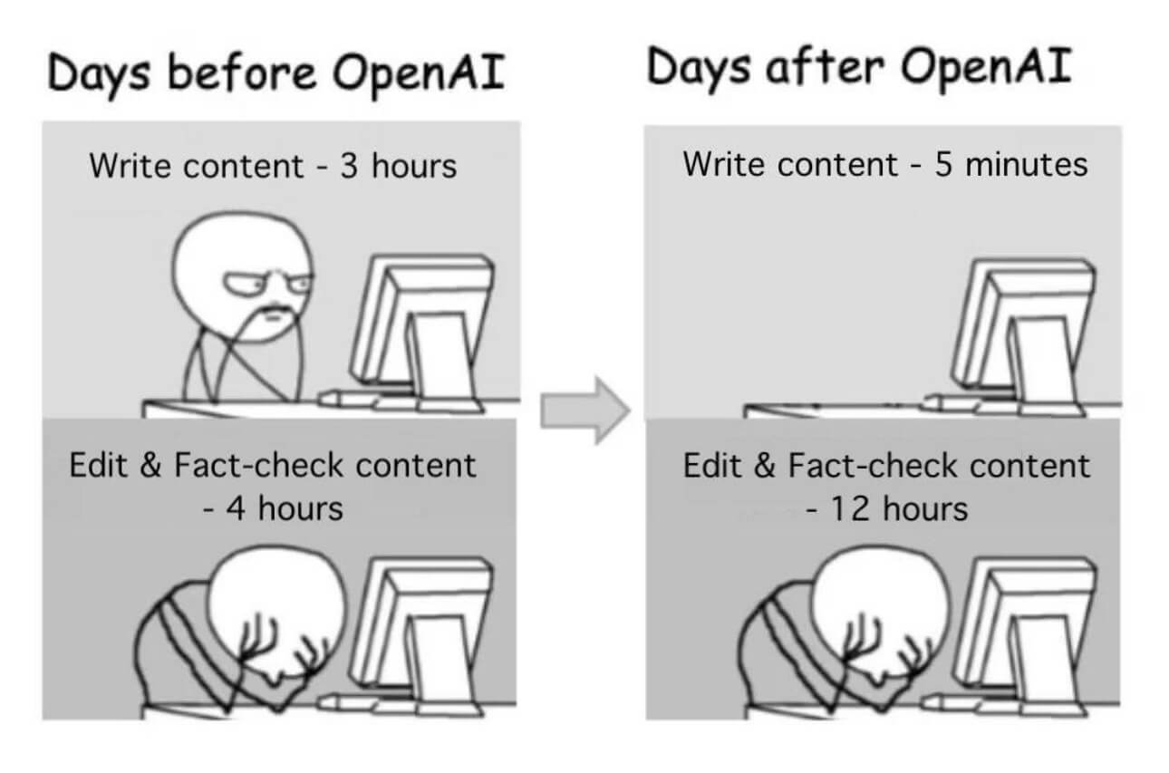 50 DANKEST ChatGPT Memes I’ve Found So Far in 2023