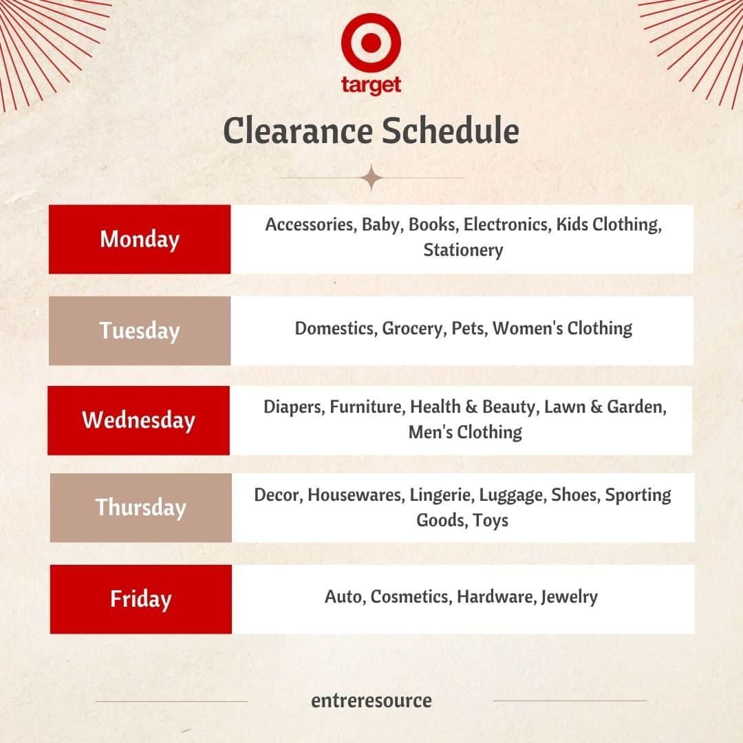 Target Restocking Schedule and Clearance Schedule Demystified [2023]