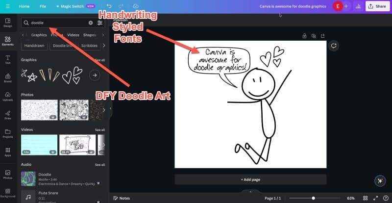 Master the Art of Doodle Graphics In Your Content